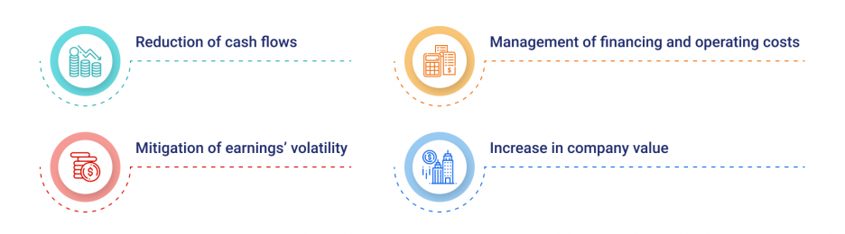 What Is Financial Risk Management CompatibL what-is-financial-risk-management-compatibl